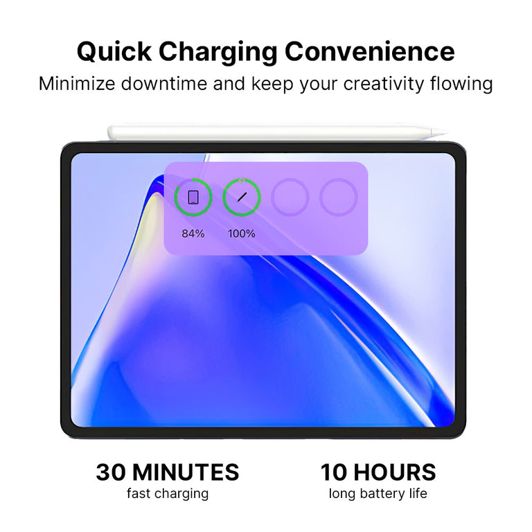 Rotate PRO Stylus Pencil – BlueBolt Chargers